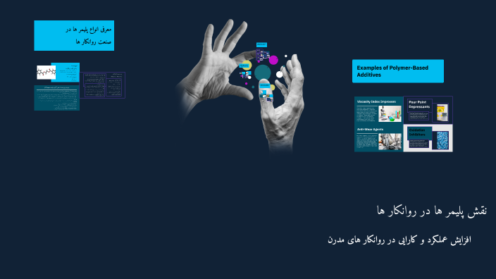 The Role of Polymers in Lubricants by Arian Riazati on Prezi