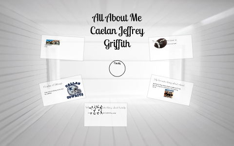 All About Me by Caelan Griffith on Prezi