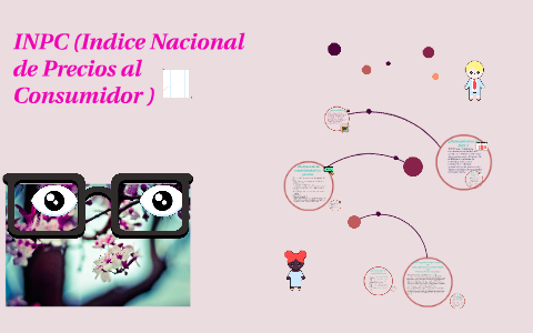INPC (Indice Nacional de Precios al Consumidor ) by Maria Guadalupe ...