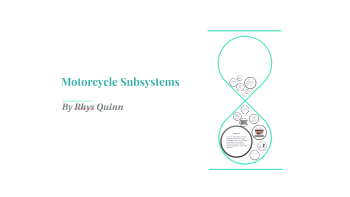 Motorcycle Subsystems by Rhys Quinn on Prezi