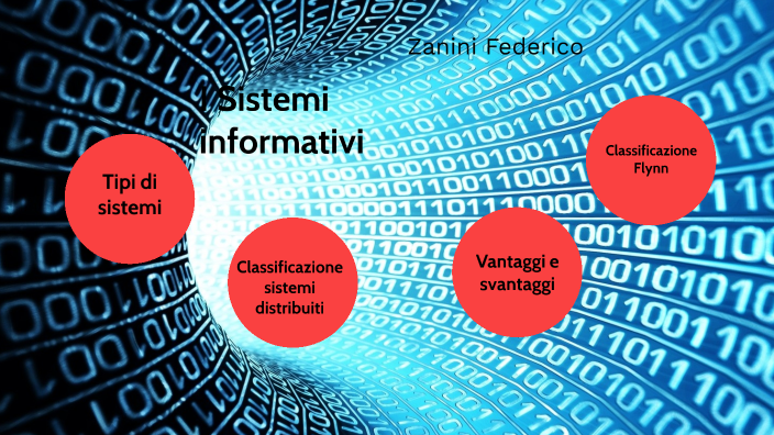 Sistemi Distribuiti by FEDERICO ZANINI on Prezi