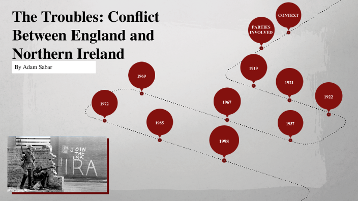 The Troubles: Conflict Between England and Northern Ireland by adam ...