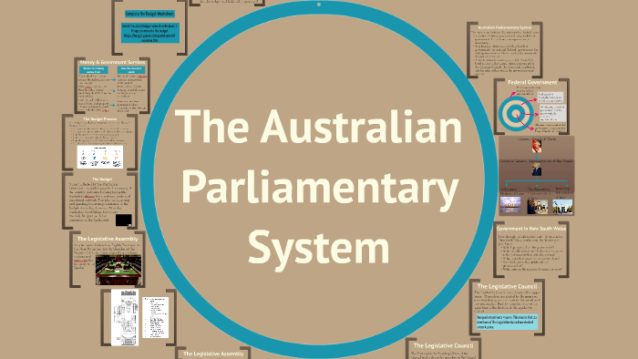 The Australian Parliamentary System by Stephanie Schenk on Prezi