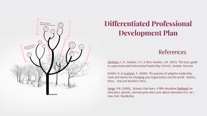 Differentiated Professional Development Plan by Marisa Dabney on Prezi
