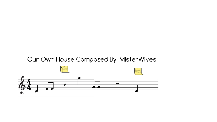 Our Own House By: Misterwives by Claire Mattei on Prezi