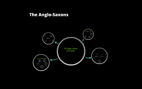 The Anglo- Saxons by tyler bourgeois on Prezi