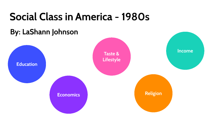 Social Class in America - 1980s by LaShann Johnson on Prezi