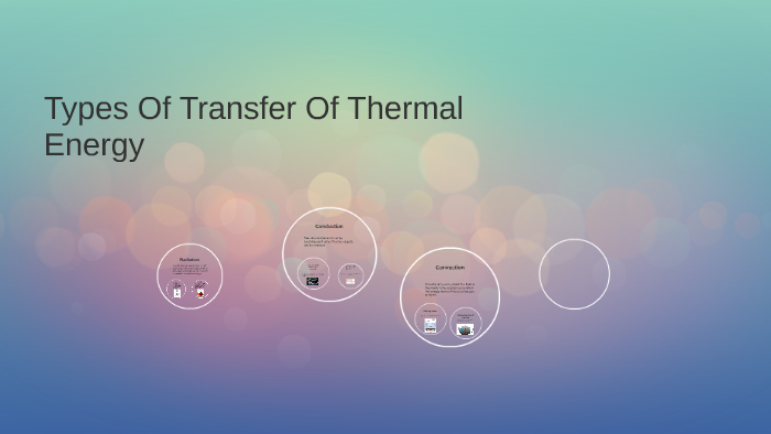 Types Of Transfer Of Thermal Energy by Benjamin Meyers on Prezi
