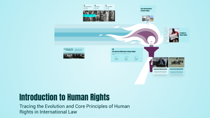 Introduction to Human Rights by aiv on Prezi