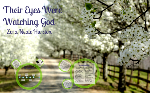 Their Eyes Were Watching God - Chapter 7 Passage by Abigail Rene on Prezi