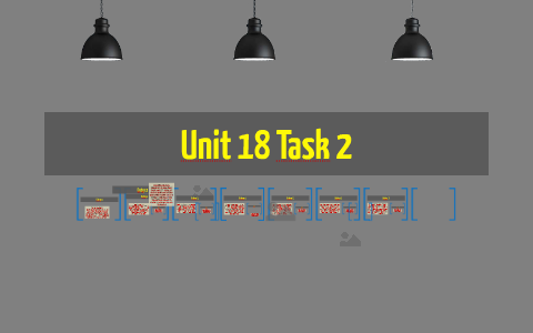 Unit 18 Task 2 by Luke Buckton on Prezi