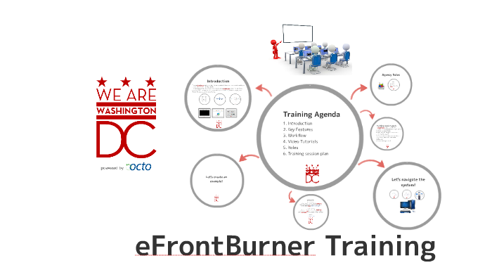 eFrontBurner Training Feb 2016 by greta vento on Prezi