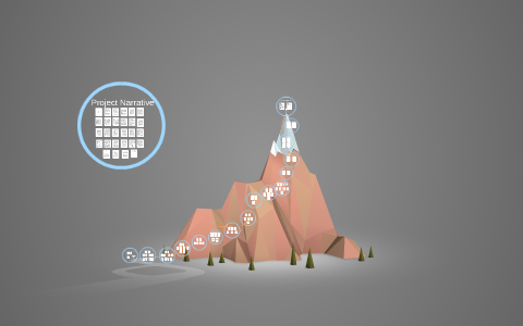 Lesson Plan 1 by Adam Hohl on Prezi