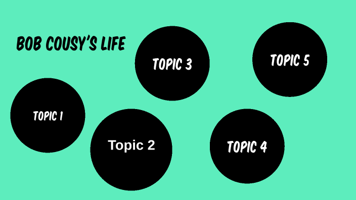 3rd Quarter Book project by Ryder Knapp on Prezi