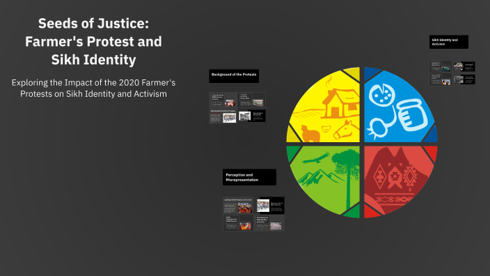 Seeds of Justice: Farmer's Protest and Sikh Identity by Justin Singh on ...