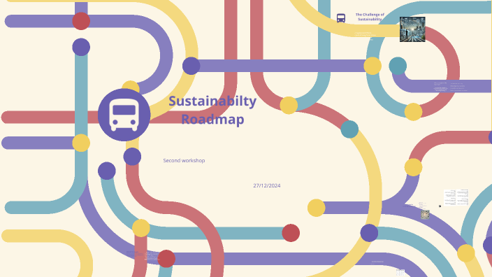 1. Triple Bottom Line Approach Integrates Environmental, Social, and ...