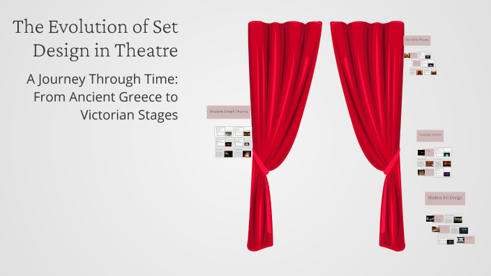 The Evolution of Set Design in Theatre by Christina Paesano-Gliottone ...