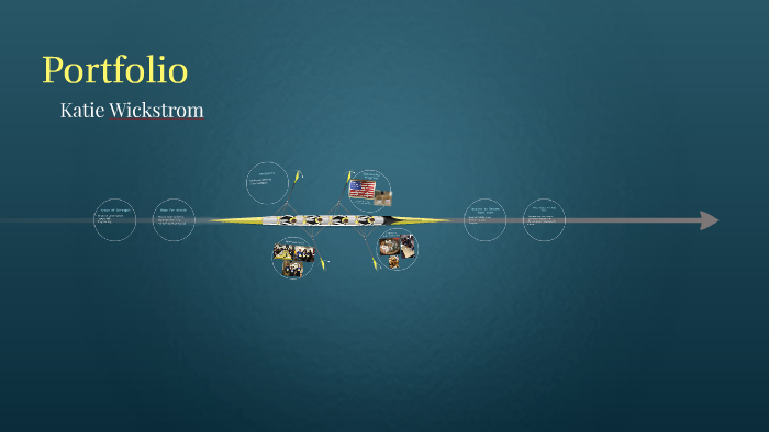 Portfolio by Katherine Wickstrom on Prezi