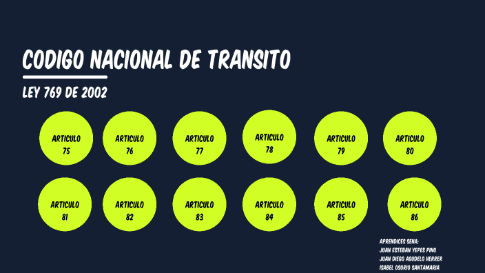 CODIGO NACIONAL DE TRANSITO by KAREN MARTINEZ on Prezi