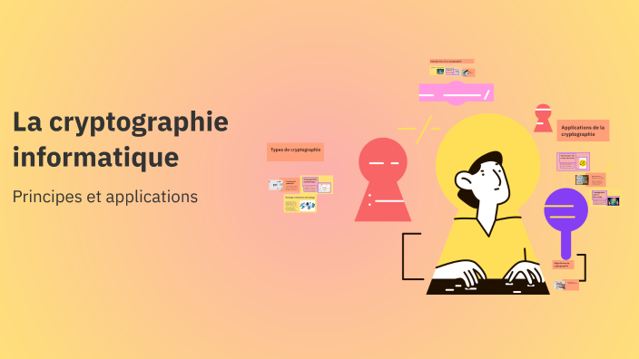 La cryptographie informatique by amadou amar dieng on Prezi