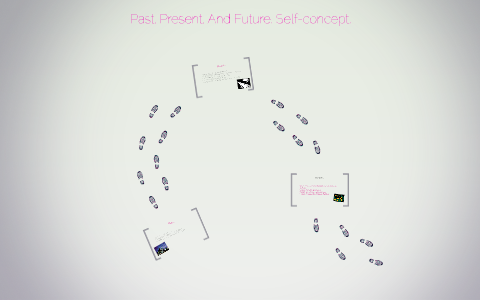 Past, Present, And Future. Self-concept. by Angela Salinas on Prezi