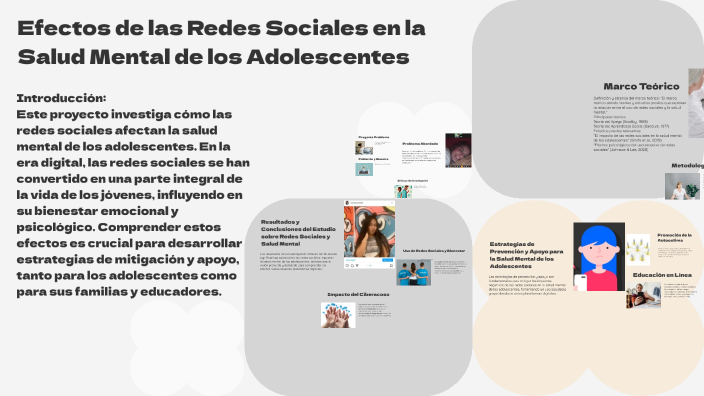 Impacto de Redes Sociales en Salud Mental by Yefersson Lopez Ramirez on ...