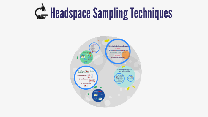 Headspace Sampling Techniques by renad saad on Prezi