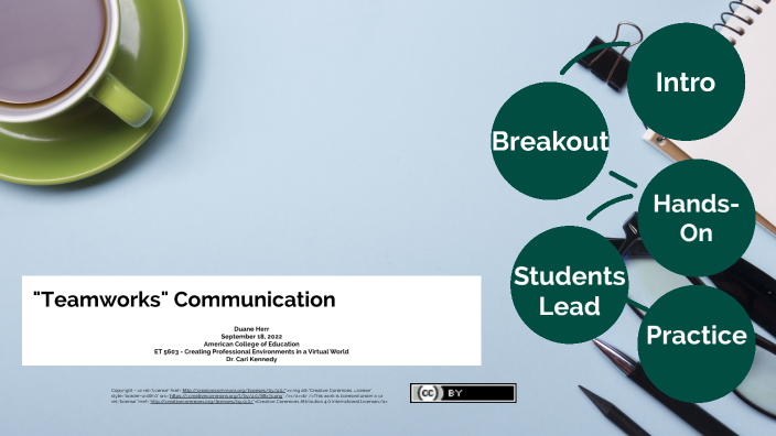 Effective "Teamworks" Communication by Duane Herr