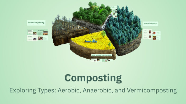 Composting by Sandra M George on Prezi