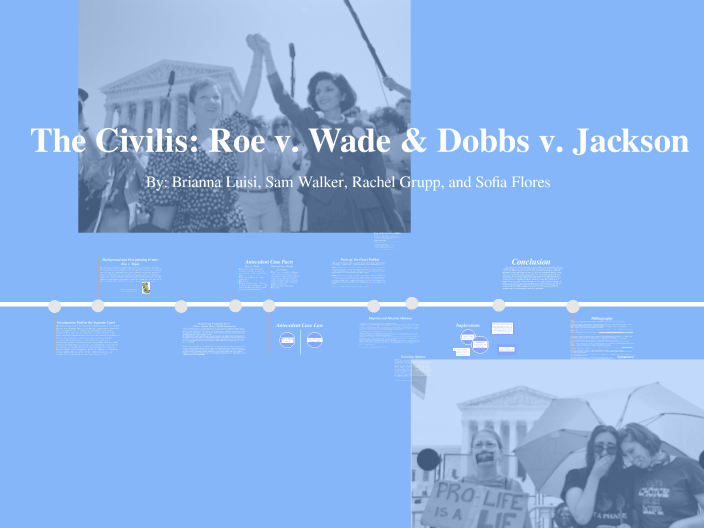 The Civils: Law and History by Rachel Grupp on Prezi