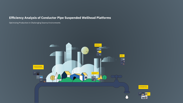 Efficiency Analysis of Conductor Pipe Suspended Wellhead Platforms by ...