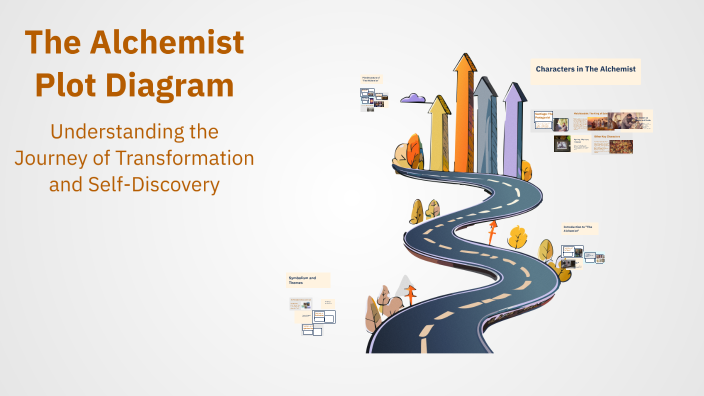 The Alchemist Plot Diagram by Mehreen Tarof on Prezi