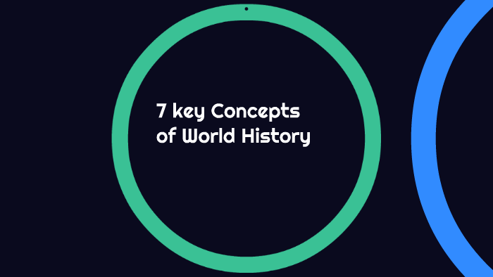 7 Key Concepts Of World History by Eddie/Elia Juarez/Martinez on Prezi