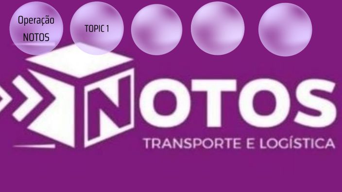 Notos Transportes - Operacional by Alex Ianeli Ianeli on Prezi