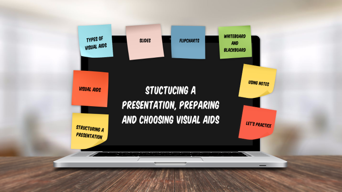 Structuring, preparing and choosing visual aids by Rika Amelia on Prezi