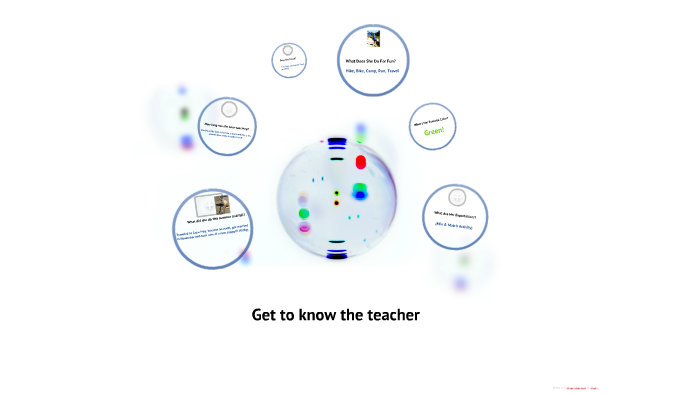 Who Is Ms. Bulger? by Jenn Bulger on Prezi