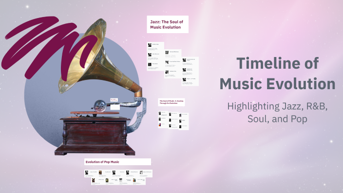 Timeline of Music Evolution by Kenia Garcia on Prezi