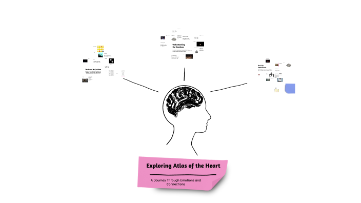 Exploring Atlas of the Heart by David Maxey on Prezi