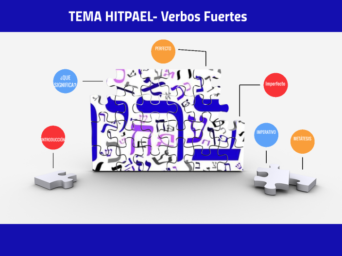 TEMA HITPAEL-VERBOS FUERTES by Jesyk Prez on Prezi