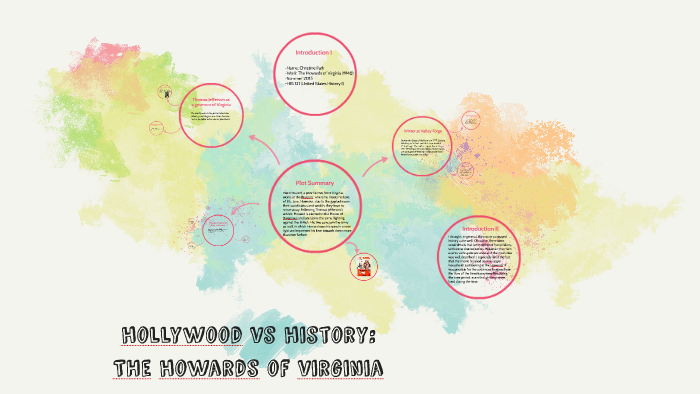 hollywood vs history: by Christine Park on Prezi