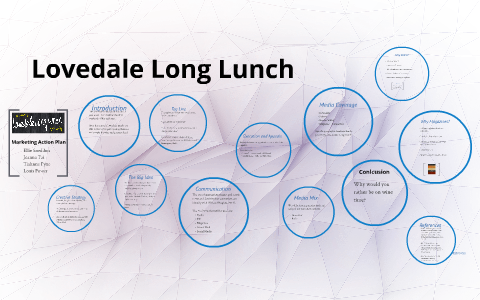 Lovedale Long Lunch by Louis Power on Prezi