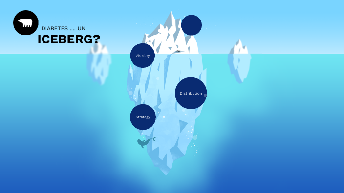 DIABETES ....UN ICEBERG? by karina fuentes on Prezi