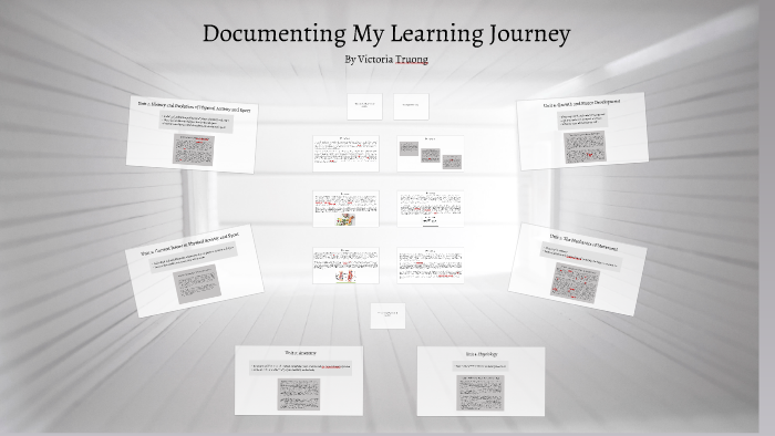 Documenting My Learning Journey by Victoria Truong on Prezi
