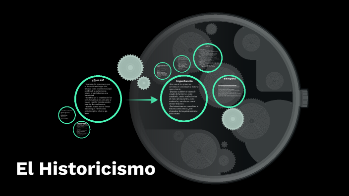 Historicismo by juan garcia on Prezi