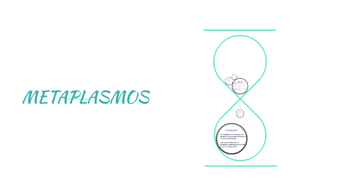 METAPLASMOS by Andrea Castro on Prezi