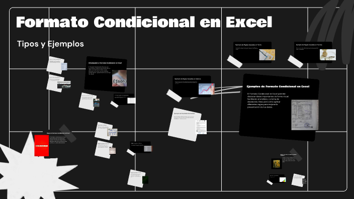 Formatos Condicionales en Excel by angelica vaness on Prezi