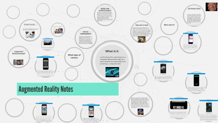 Augmented Reality Notes by Michael Mayorga on Prezi