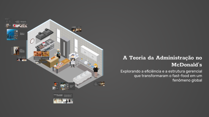 A Teoria da Administração no McDonald's by fiscal oliveira on Prezi