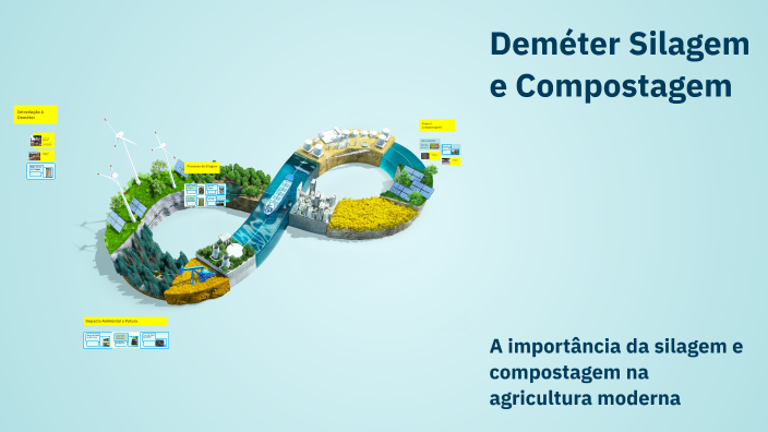 Deméter Silagem e Compostagem by MGJA Mika on Prezi