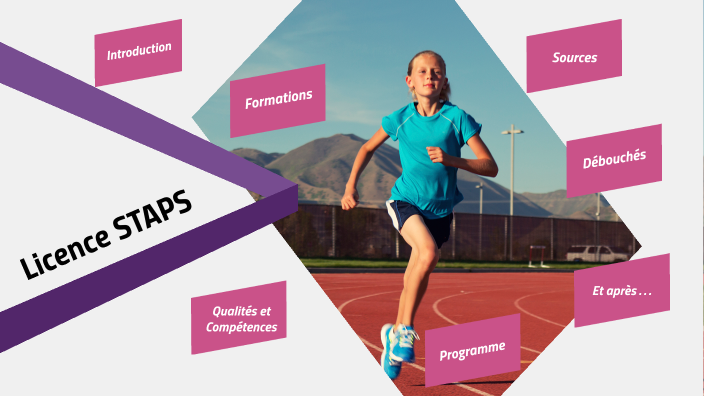 Présentation licence STAPS by lauryne sallin on Prezi